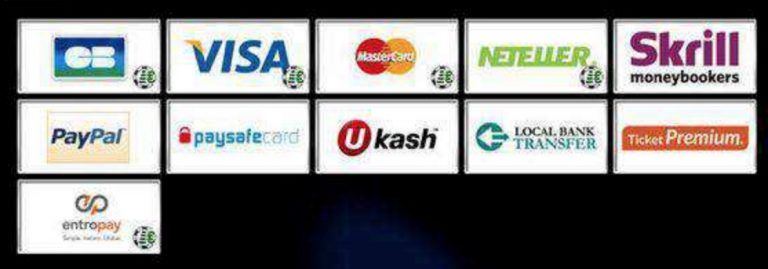 Quels moyens de paiements peut-on utiliser pour parie au Canada?